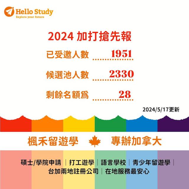 加打生獨家特惠，打工度假由此去！ - Hello Study 楓禾留遊學