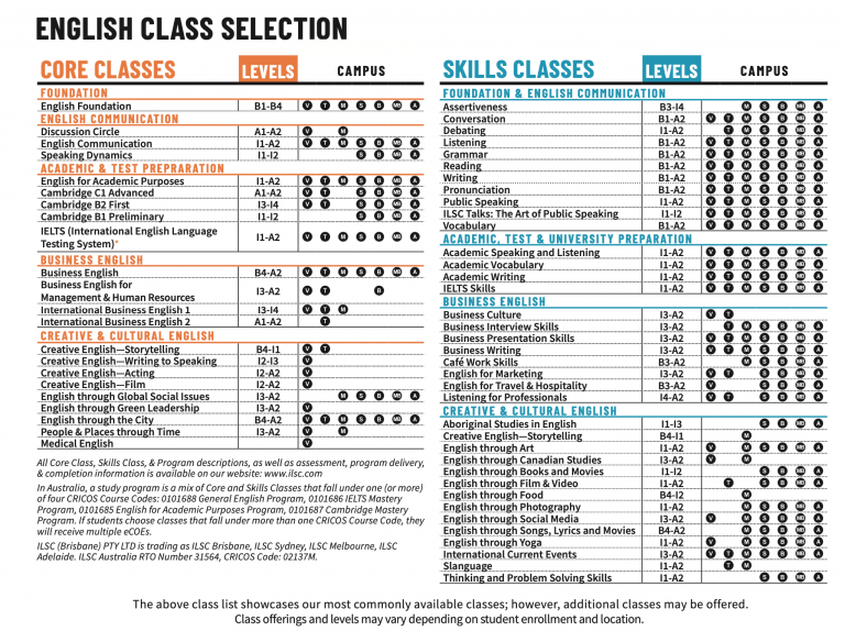 ILSC 溫哥華語言學校 - Hello Study 楓禾留遊學