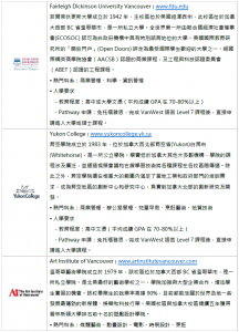 VanWest 溫西語言學校 - Hello Study 楓禾留遊學