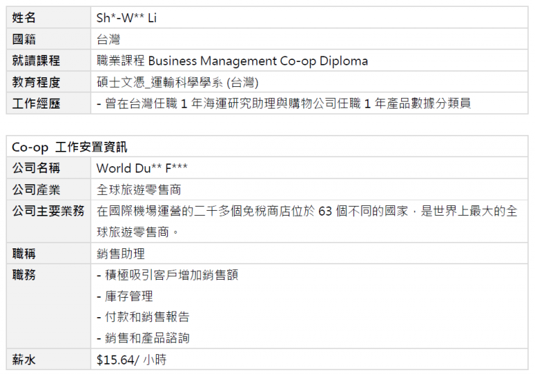 HelloStudy學員- 加拿大打工遊學 Co-op 實習安置實例篇 - Hello Study 楓禾留遊學