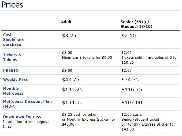 ttc-2018-%e5%83%b9%e6%a0%bc%e8%a1%a8 - Hello Study 楓禾留遊學